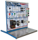 Electrical Motor Controls Training System | LearnLab